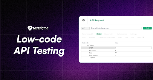 Mastering Api Testing Ask Me Anything Ama With Testsigma